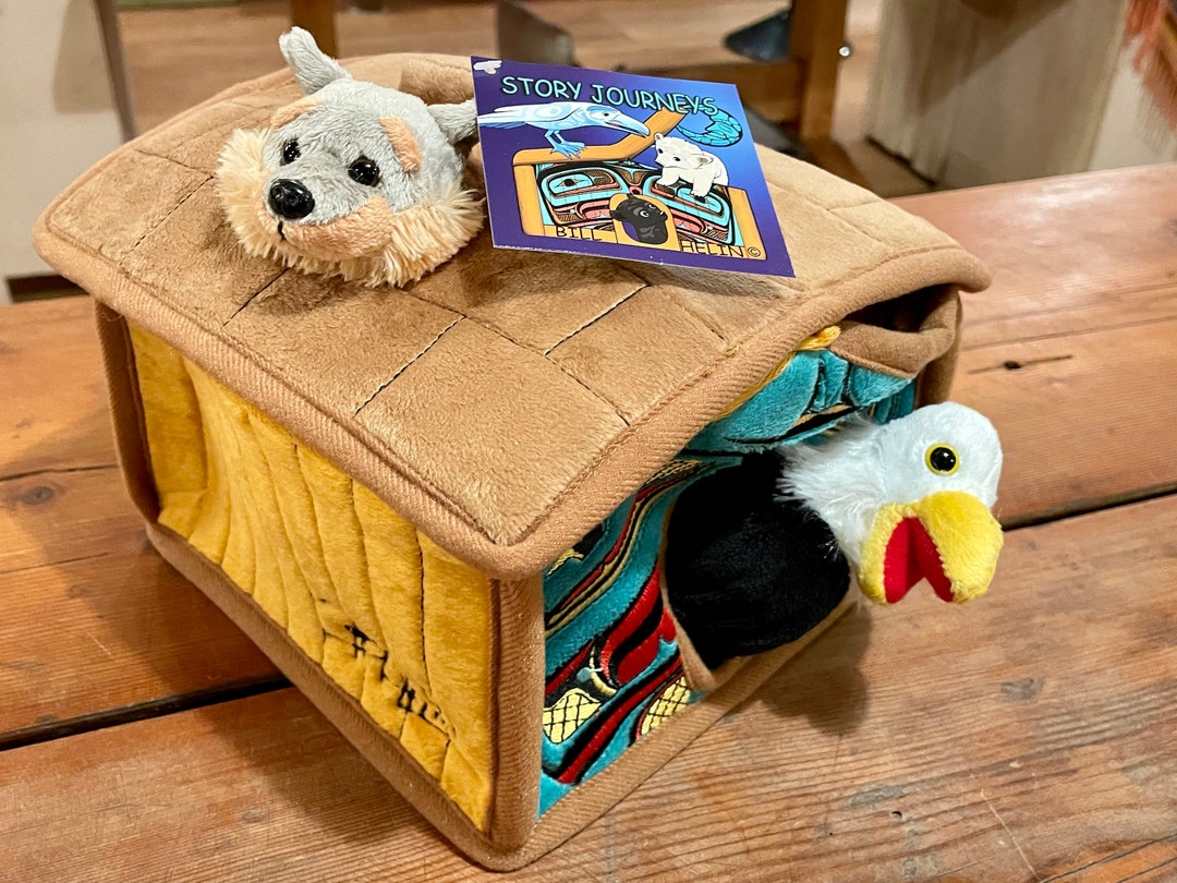 Northwest Coast Native American Finger Puppets; Indigenous Education - Etsy