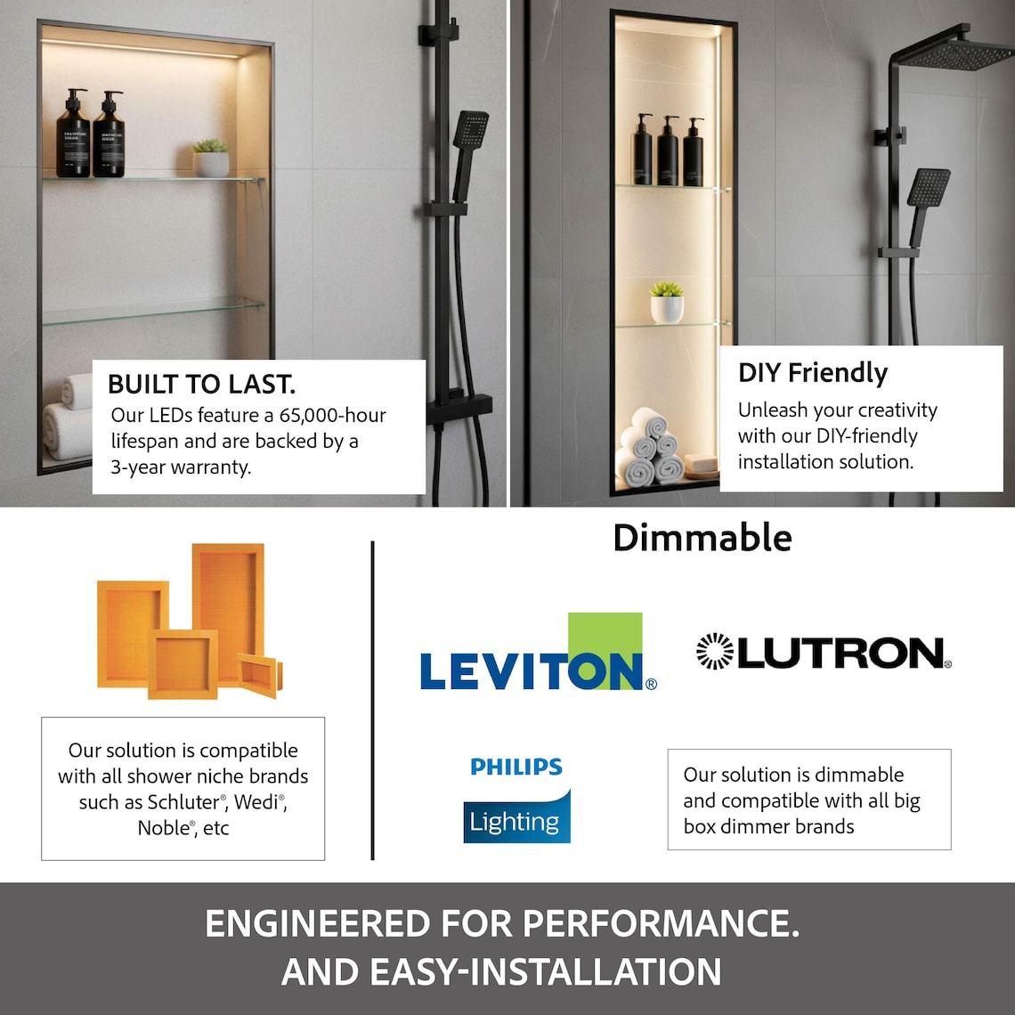 RGB Waterproof LED Shower Niche Lighting Kit – Easy Install, No ...