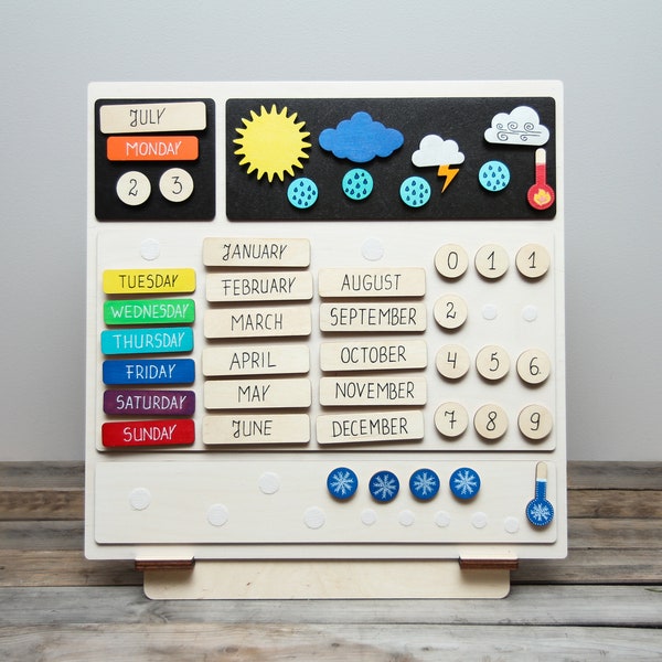 Weather Chart - Etsy