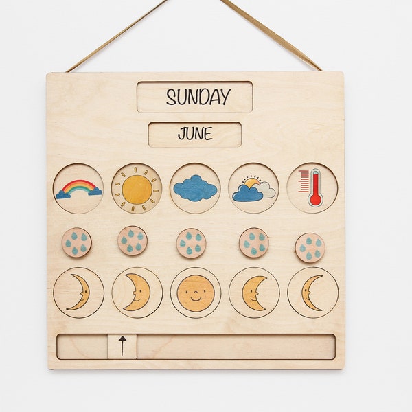 Waldorf Weather Chart - Etsy