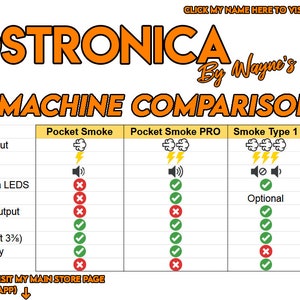 Bright LED Add-on for Mini Smoke Machine costronica Smoke - Etsy