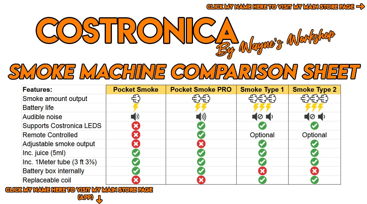 Micro Smoke Machine costronica Pocket Smoke - Etsy UK