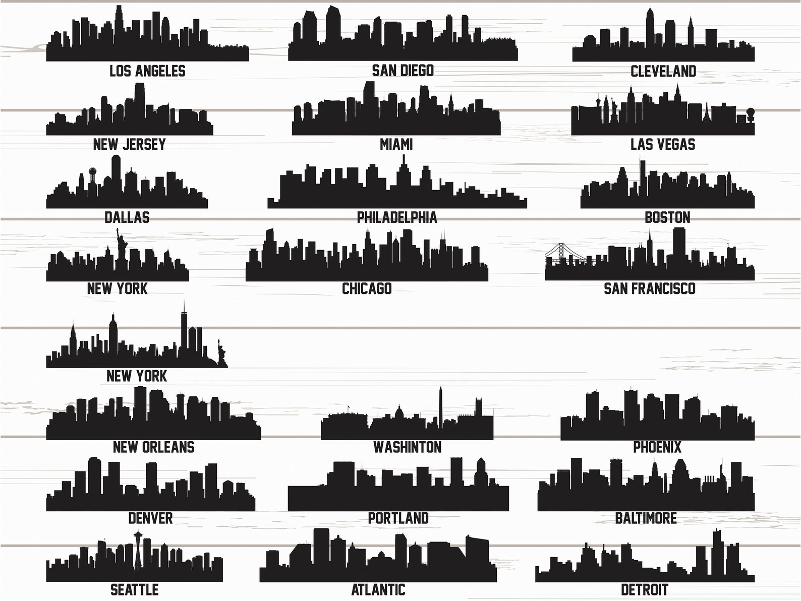 US City Skyline SVG / Skyline Svg / US Cities Svg / New York - Etsy