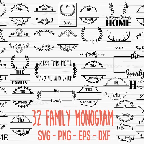 Family Name Svg - Etsy