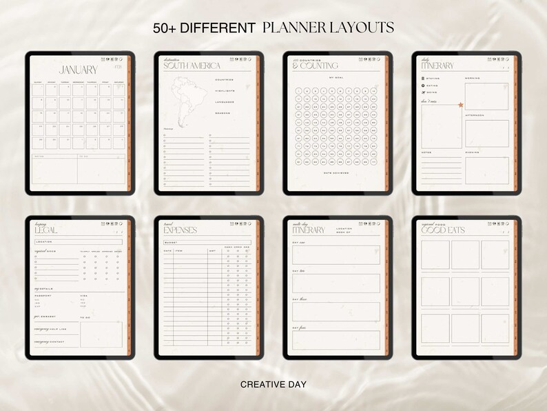 Digital Travel Planner Goodnotes Travel Planner for iPad 2023 Undated ...