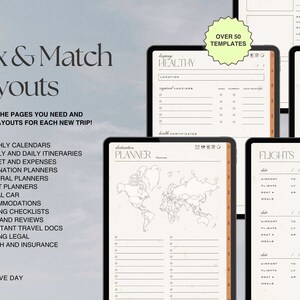 Digital Travel Planner Goodnotes Travel Planner for iPad 2023 Undated ...