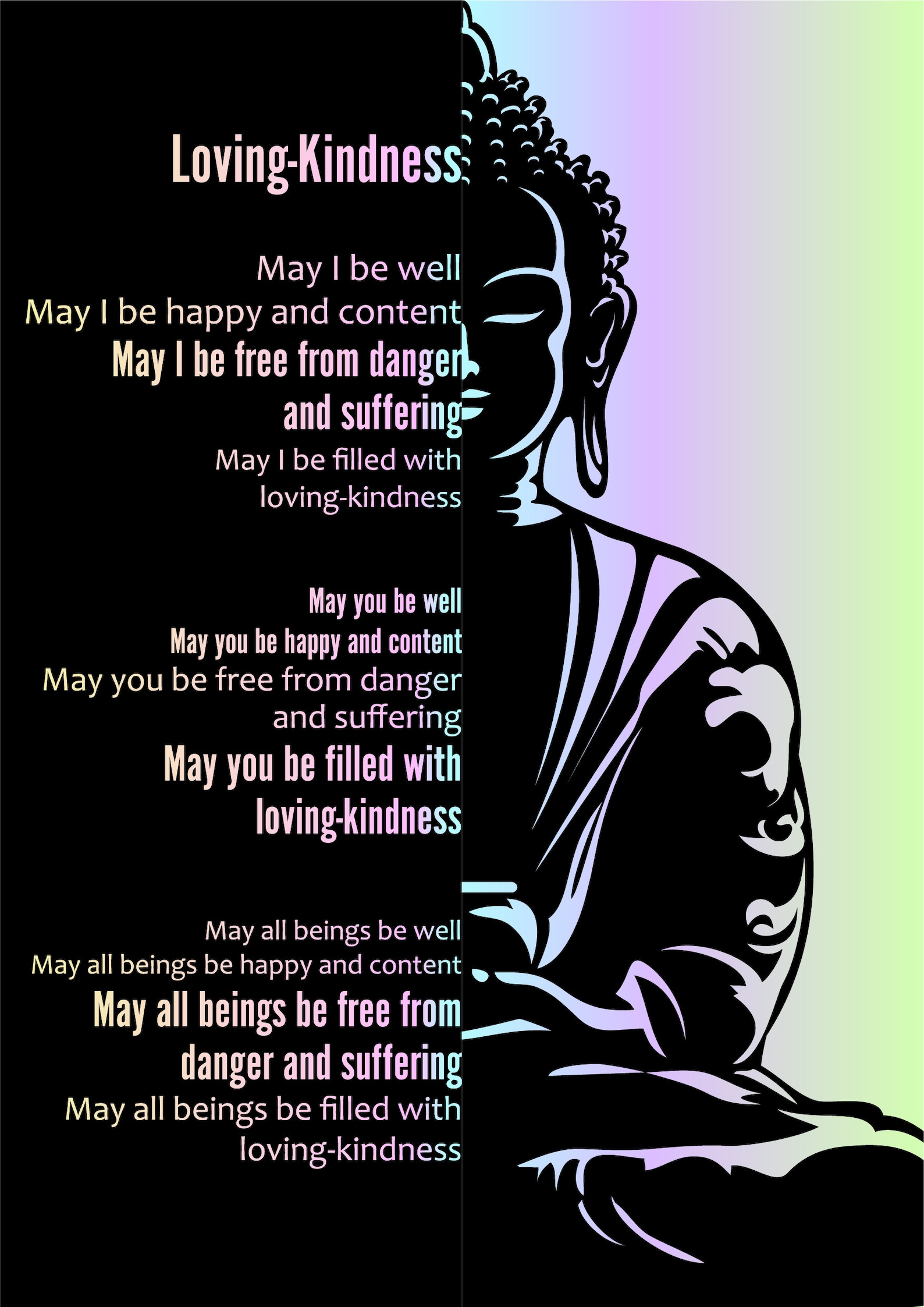 Buddha Loving Kindness Mantra Art Poster - Etsy