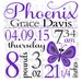 Customized Birth Stats SVG - Etsy
