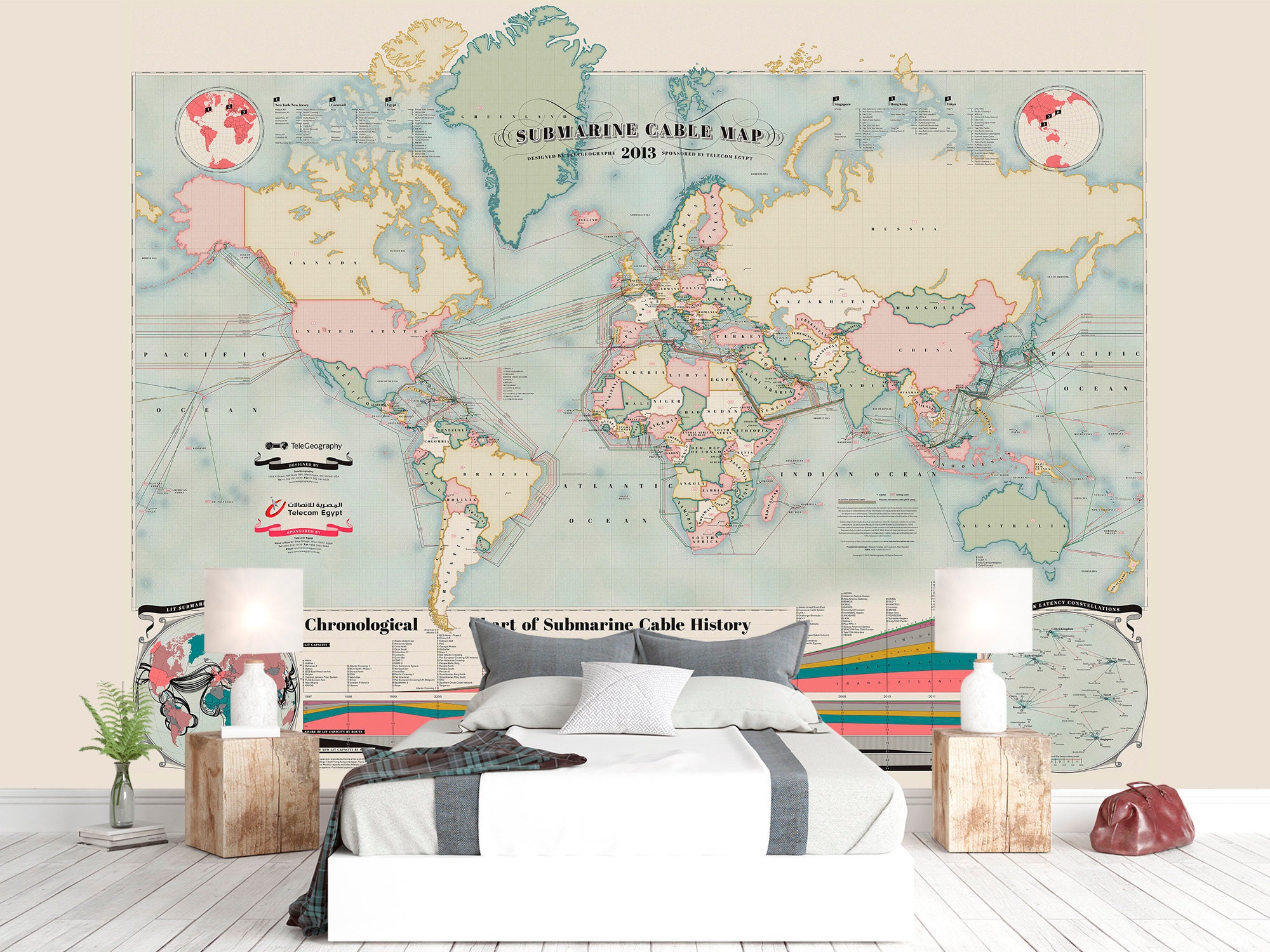 Large World Map Wall Mural. Old World Map Wallpaper Self - Etsy