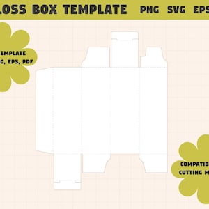 Editable Lip Gloss Box Packaging, Canva Customizable Cosmetic Box ...