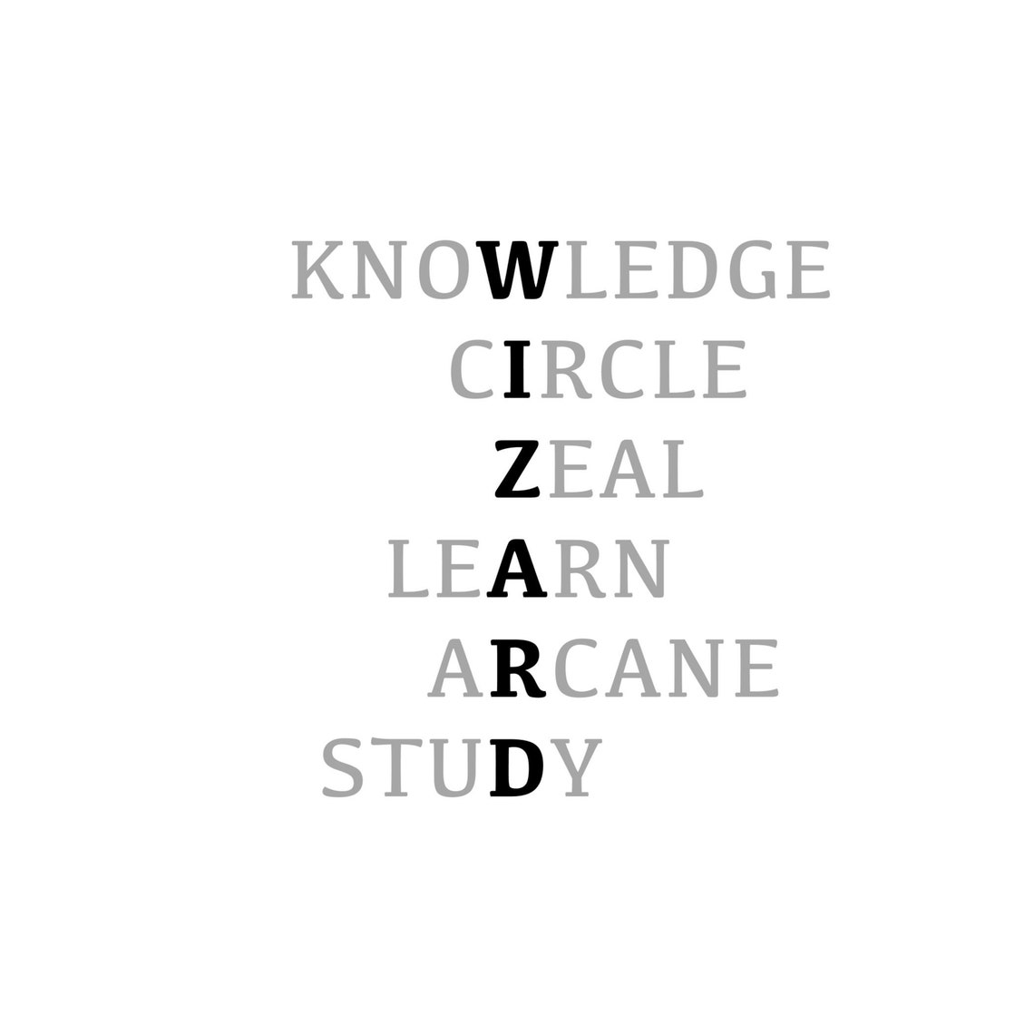 Wizard One-word Poem/acronym, SVG File, Dungeons and Dragons, RPG ...