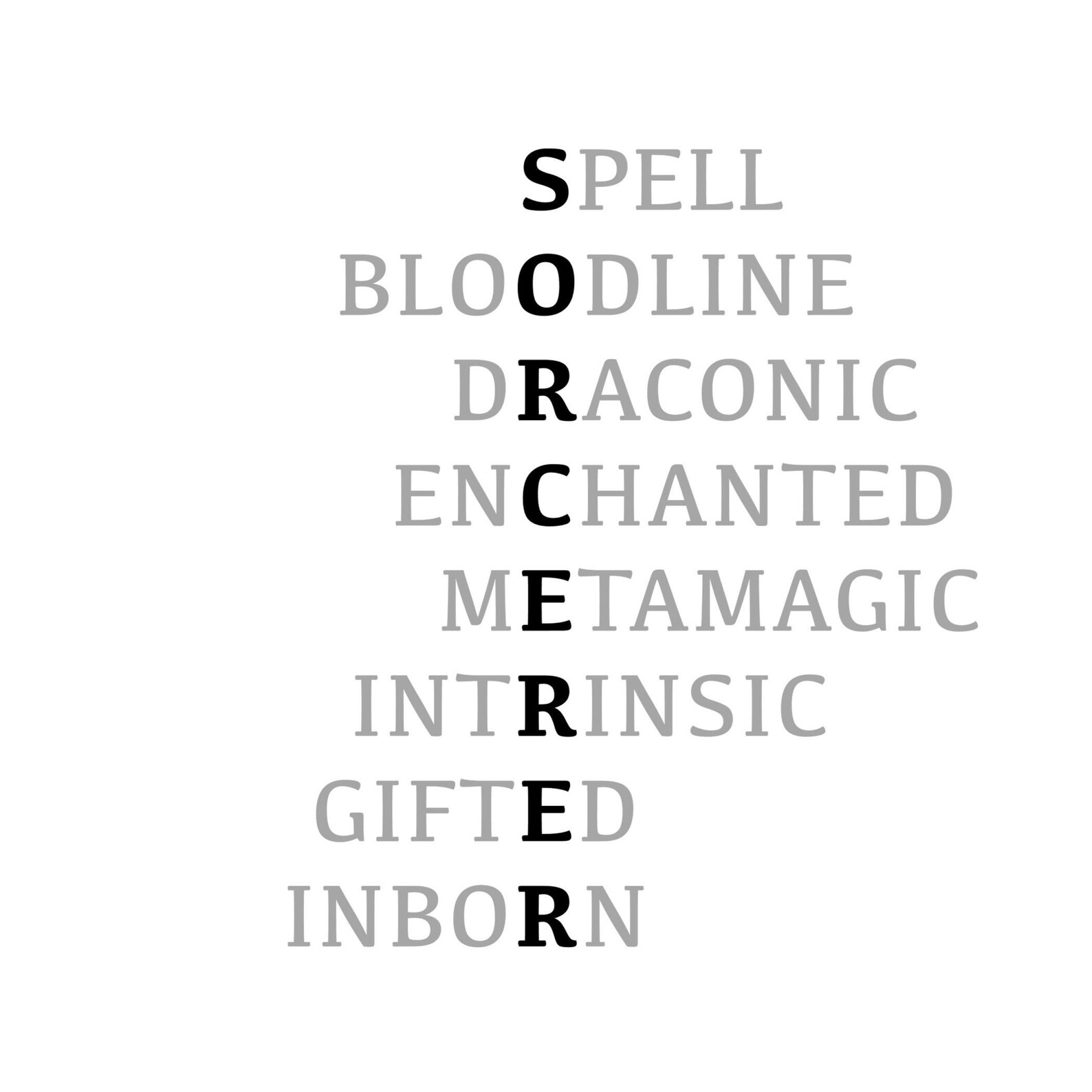 Sorcerer One-word Poem/acronym, SVG File, Dungeons and Dragons, RPG ...