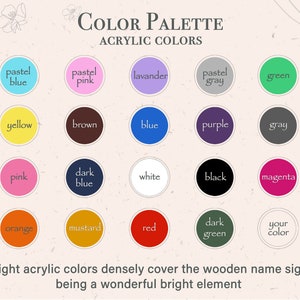 Family Name Sign, Last Name Sign Wedding Gift, Established Sign ...