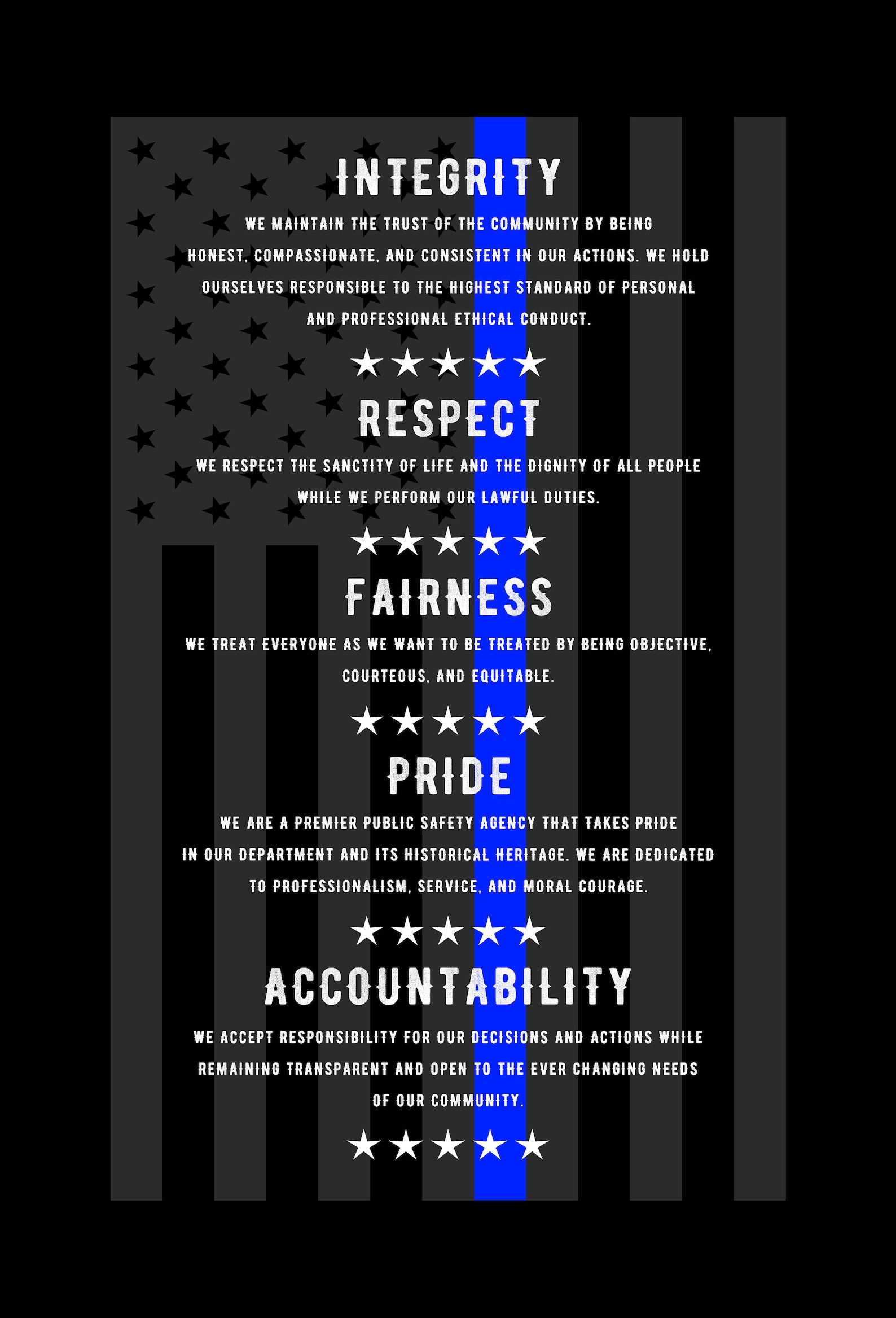Custom | Integrity Oath | Thin Blue Line | American Flag | Canvas Wall ...