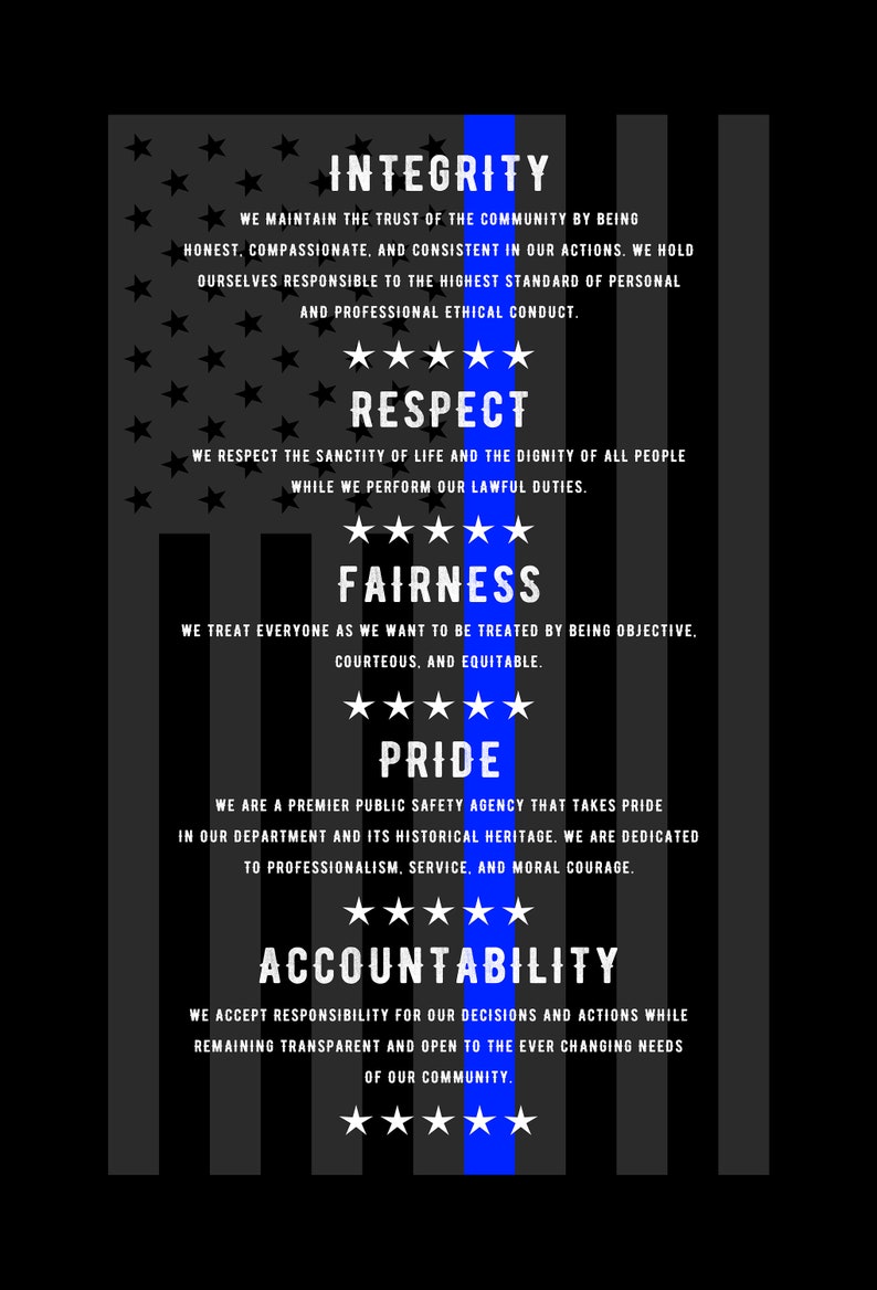 Custom | Integrity Oath | Thin Blue Line | American Flag | Canvas Wall ...