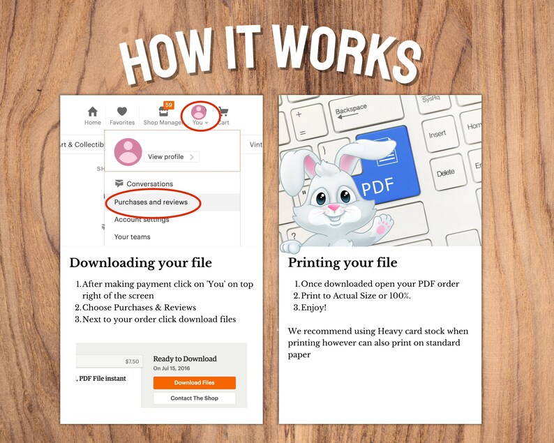 PRINTABLE Mothers Day Handprint Craft Growing Like a Flower - Etsy UK