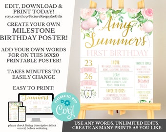 Floral Blush Milestone Birthday Poster, EDITABLE First Birthday ...