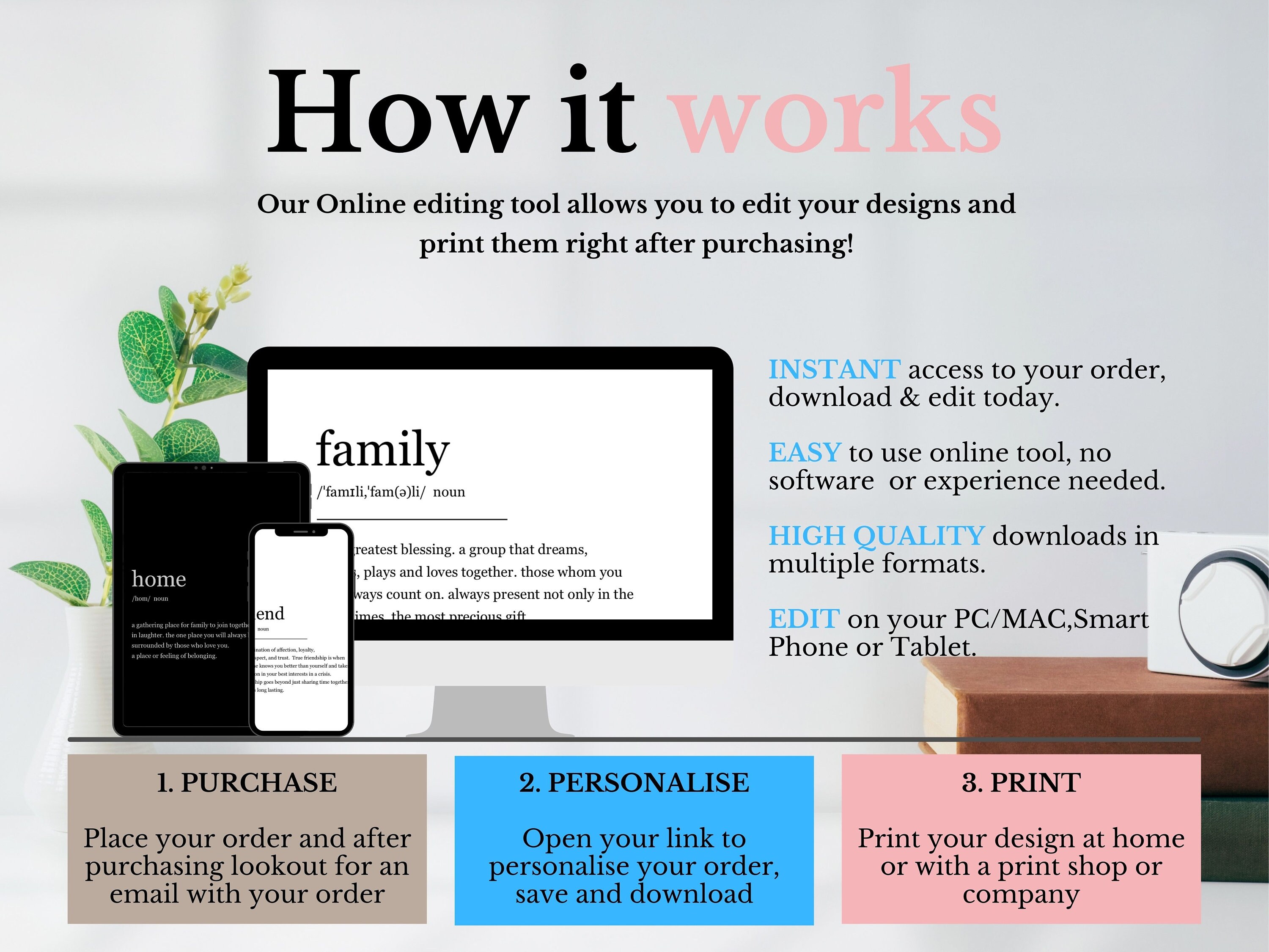 Definition Prints Wall Art Prints Quote Prints Family - Etsy