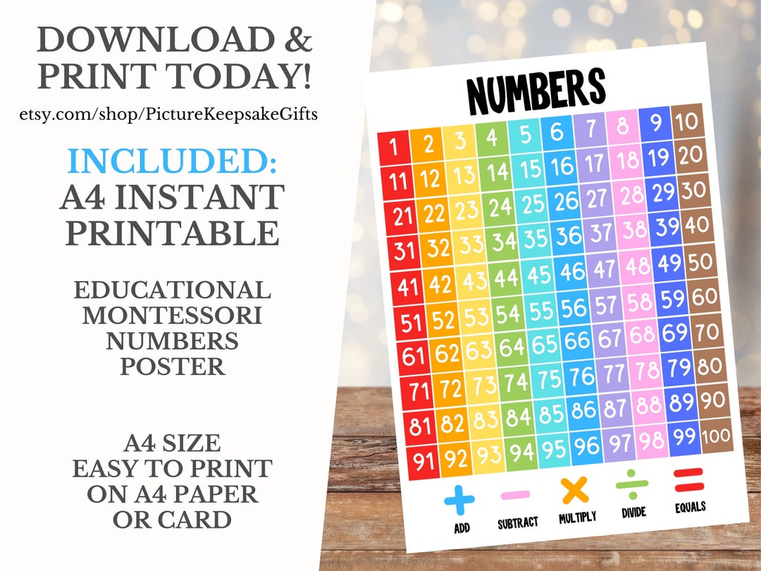 Montessori Poster, Numbers Educational Poster,math Poster, Educational ...