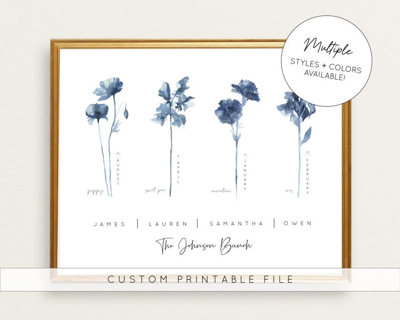 Birth Flower Family Bouquet Art: Custom Floral Gift (digital Download ...