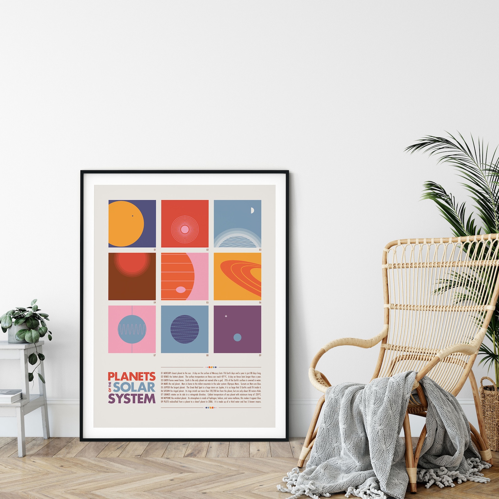 Planets of the Solar System Retro Poster, Digital Printable Mid Century ...