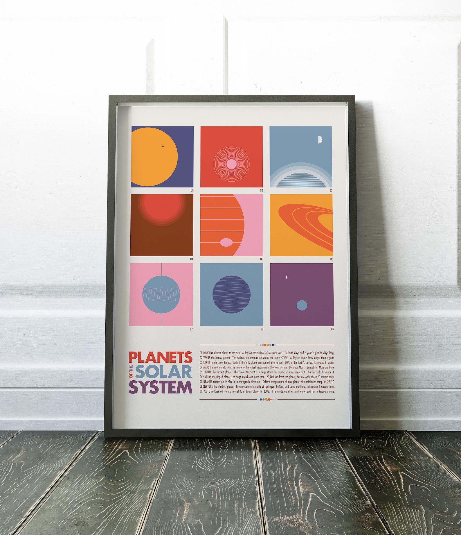 Planets of the Solar System Retro Poster, Digital Printable Mid Century ...