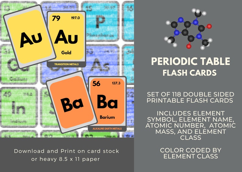 Elements of the Periodic Table Flashcards - Download and Print - Etsy