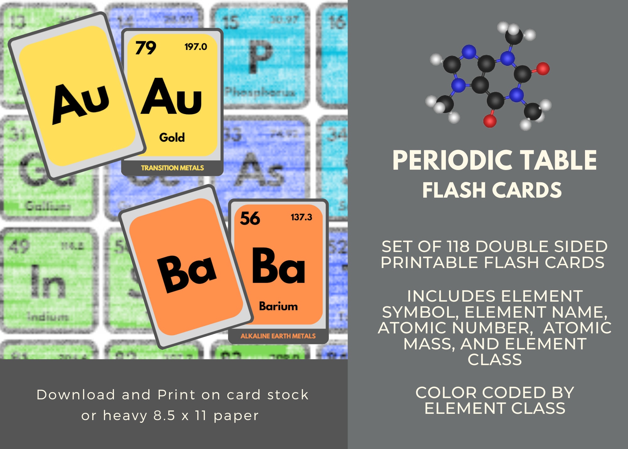 Elements of the Periodic Table Flashcards - Download and Print - Etsy
