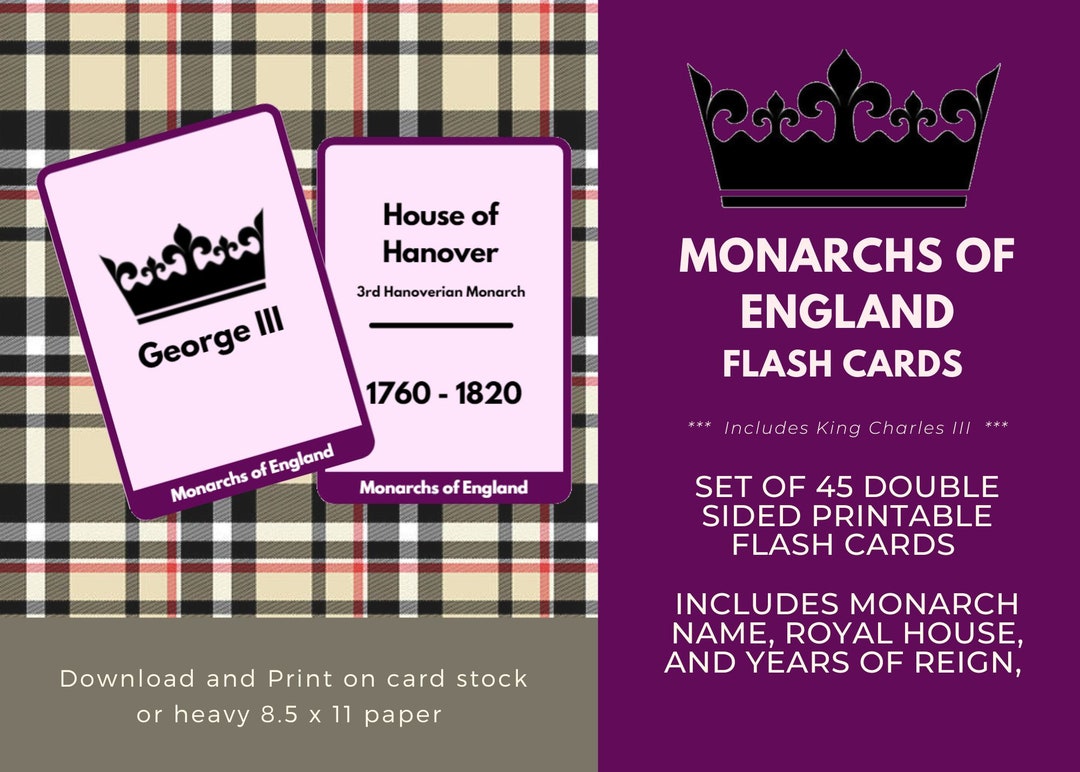 Monarchs of England Flashcards - Download and Print - Etsy