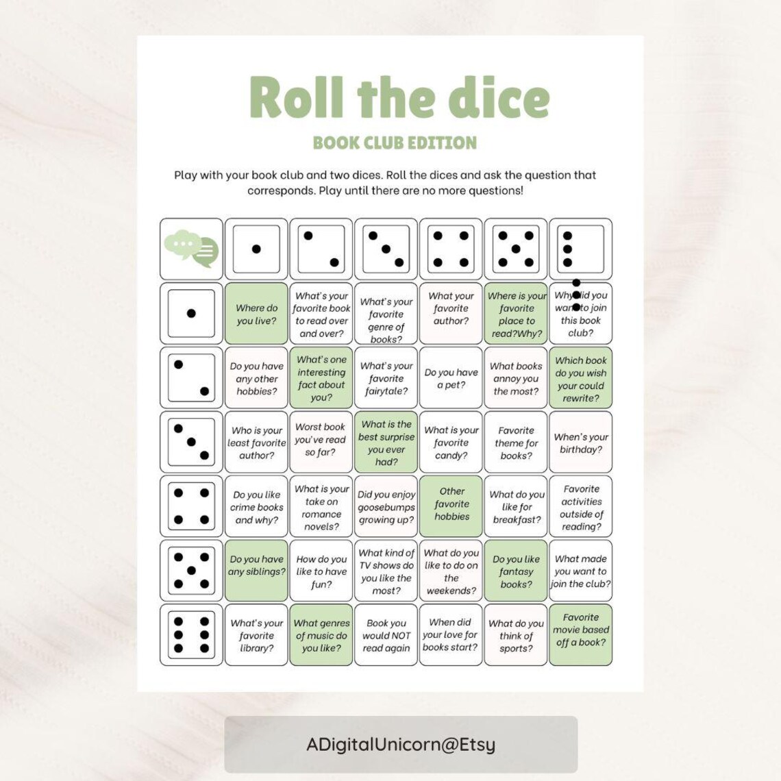 PRINTABLE Book Club Dice Game, Reading Group Discussion Questions ...