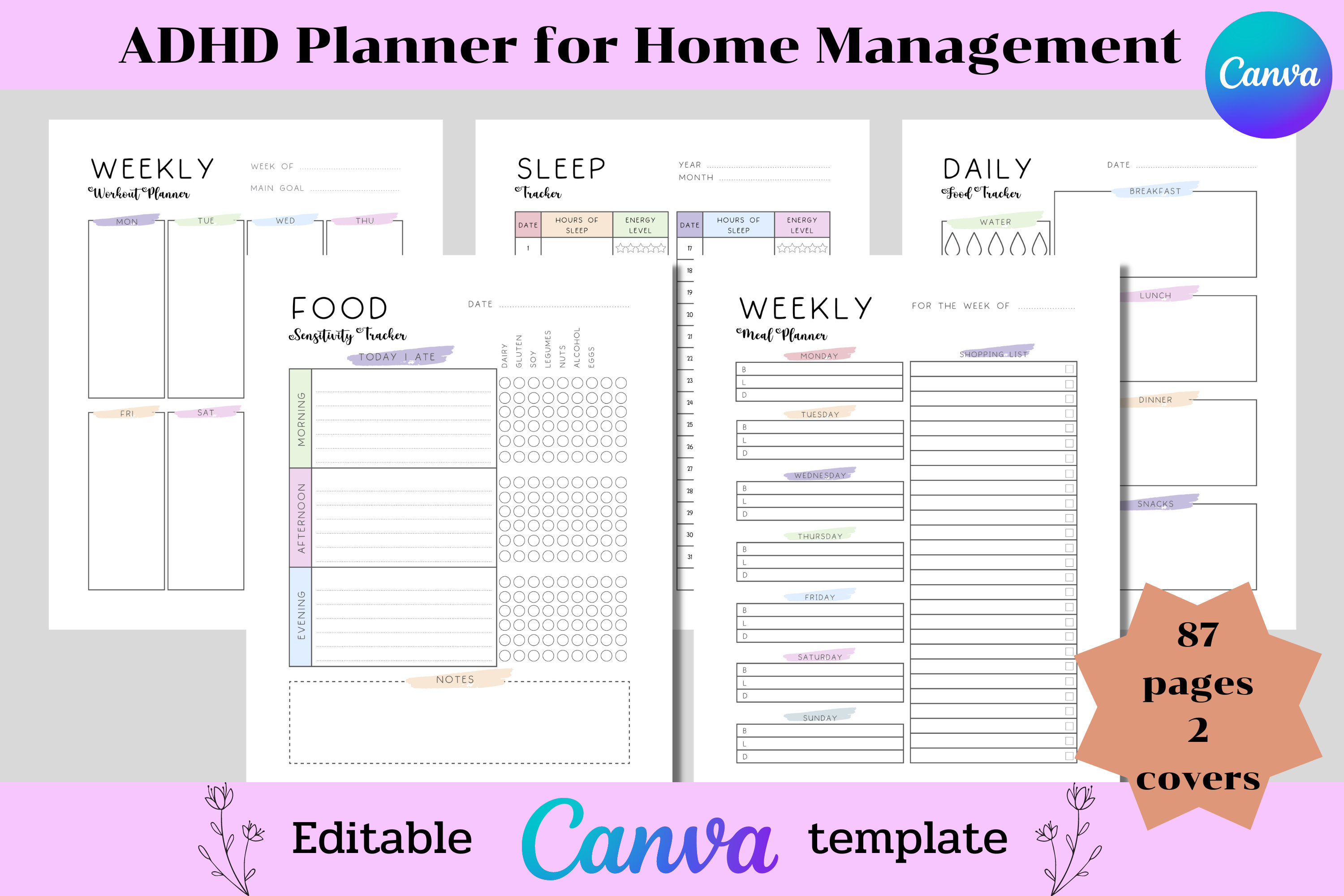 Editable ADHD Planner Canva Template. Printable ADHD Planner. KDP ...
