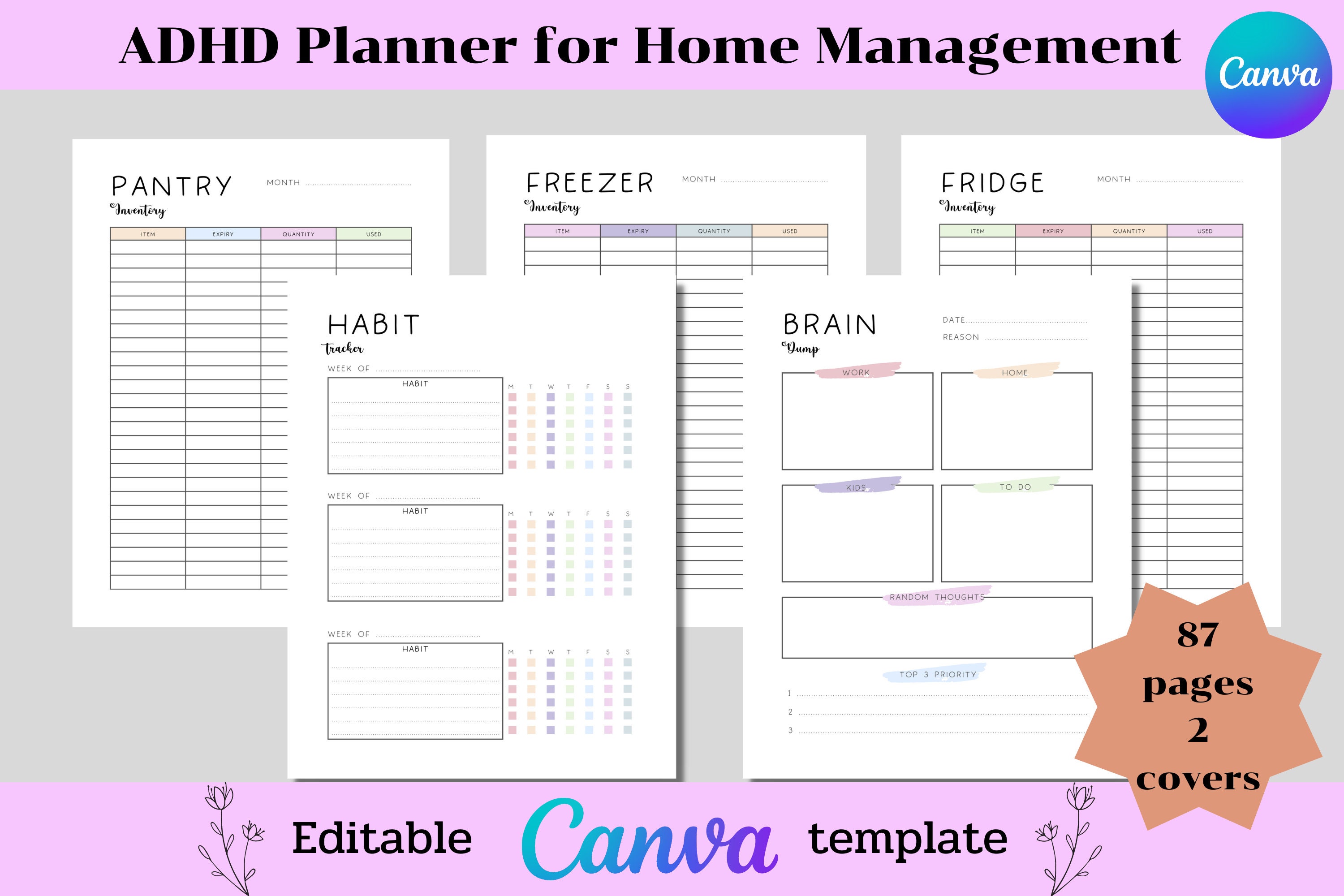 Editable ADHD Planner Canva Template. Printable ADHD Planner. KDP ...