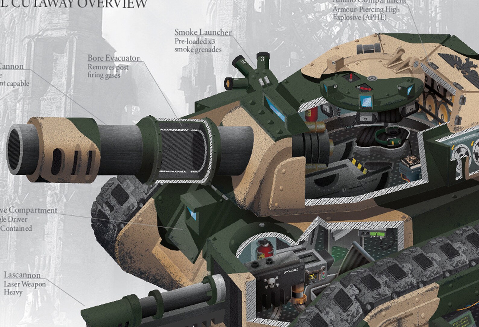 Leman Russ Cutaway Gamesworkshop | Etsy