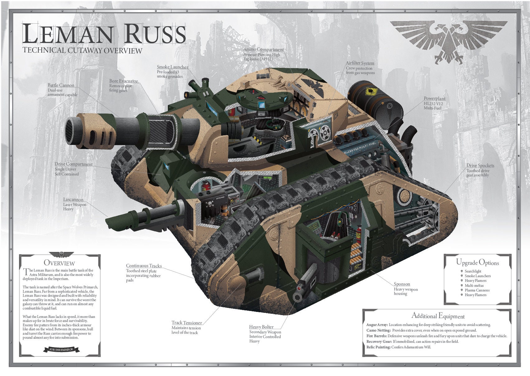 Leman Russ Cutaway Gamesworkshop - Etsy UK