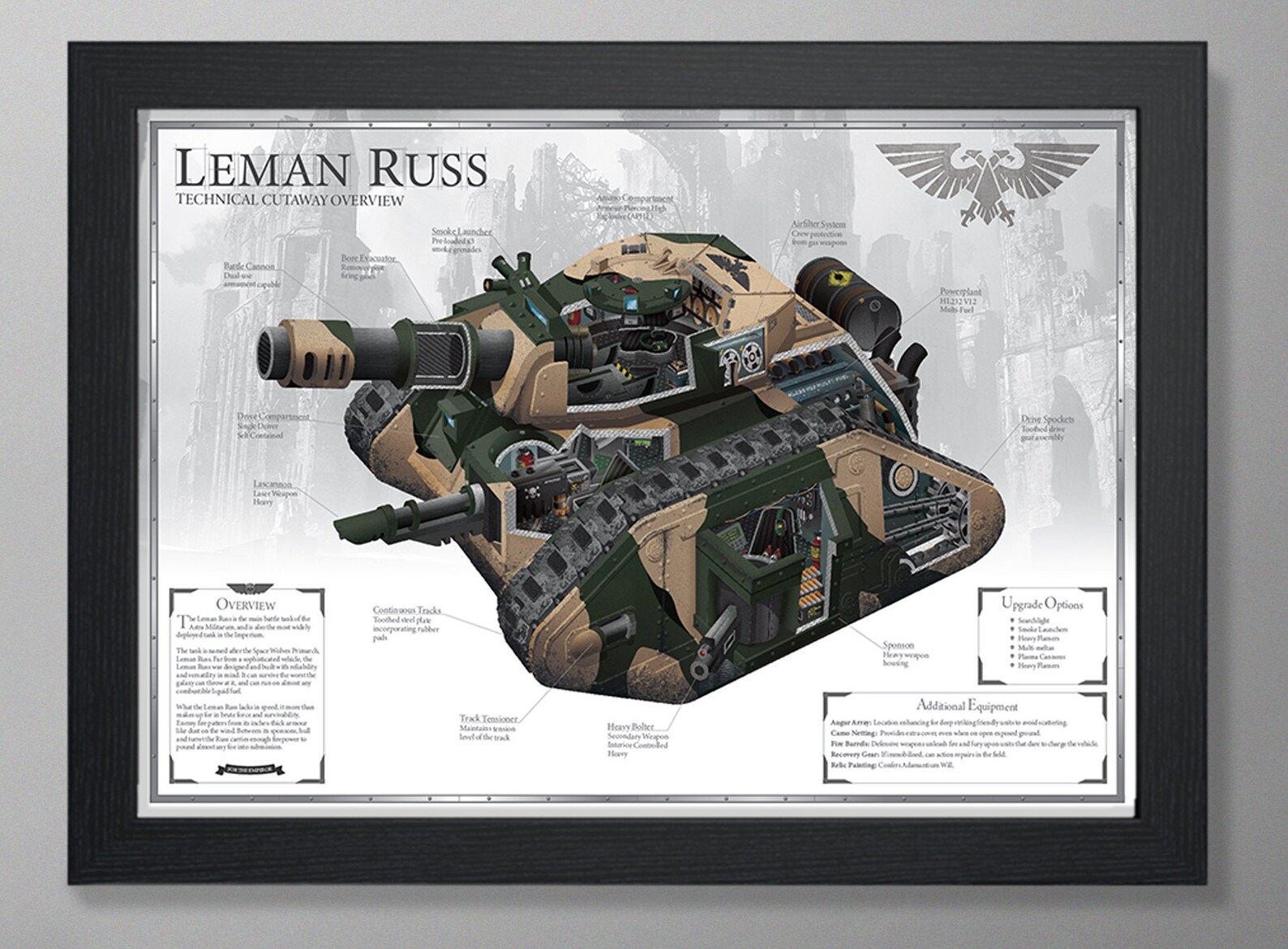 Leman Russ Cutaway Gamesworkshop - Etsy UK