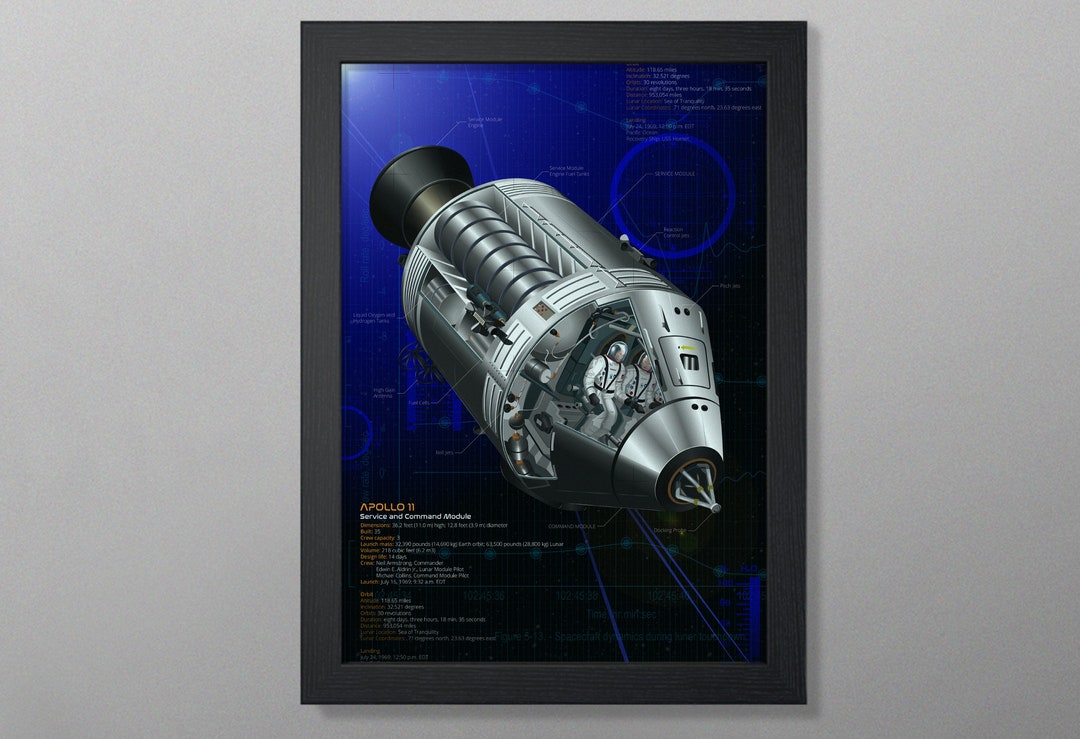 The Space Race Collection: Apollo 11 Art Poster Print - Etsy