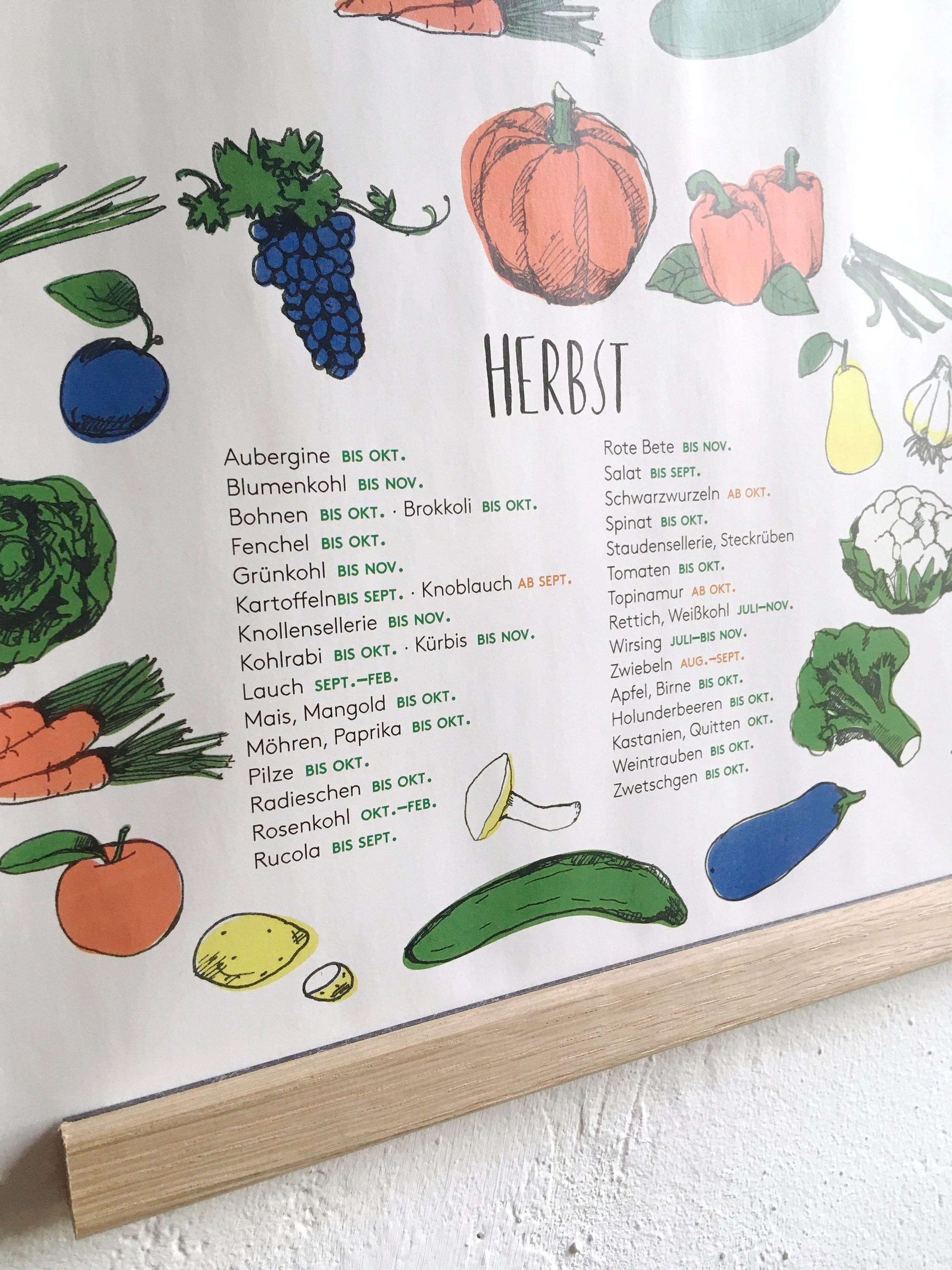 Saisonkalender Poster für heimisches Obst und Gemüse im Format A2 als ...