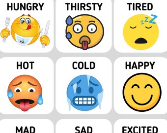 Non-verbal Communication Charts - Etsy