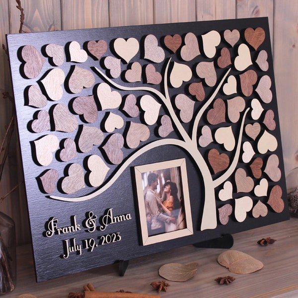 Guest Book Signature Frame - Etsy