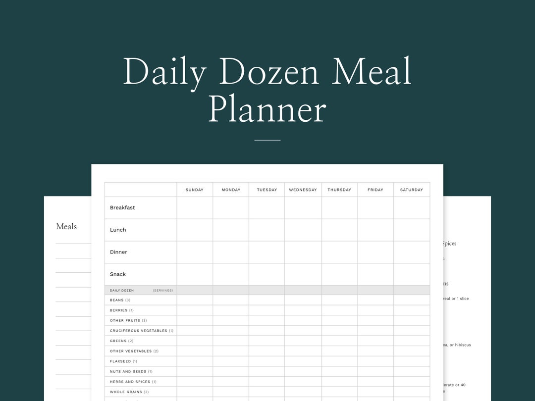 Daily Dozen Meal Planner | Plant Based Meal Planner | How Not to Die ...