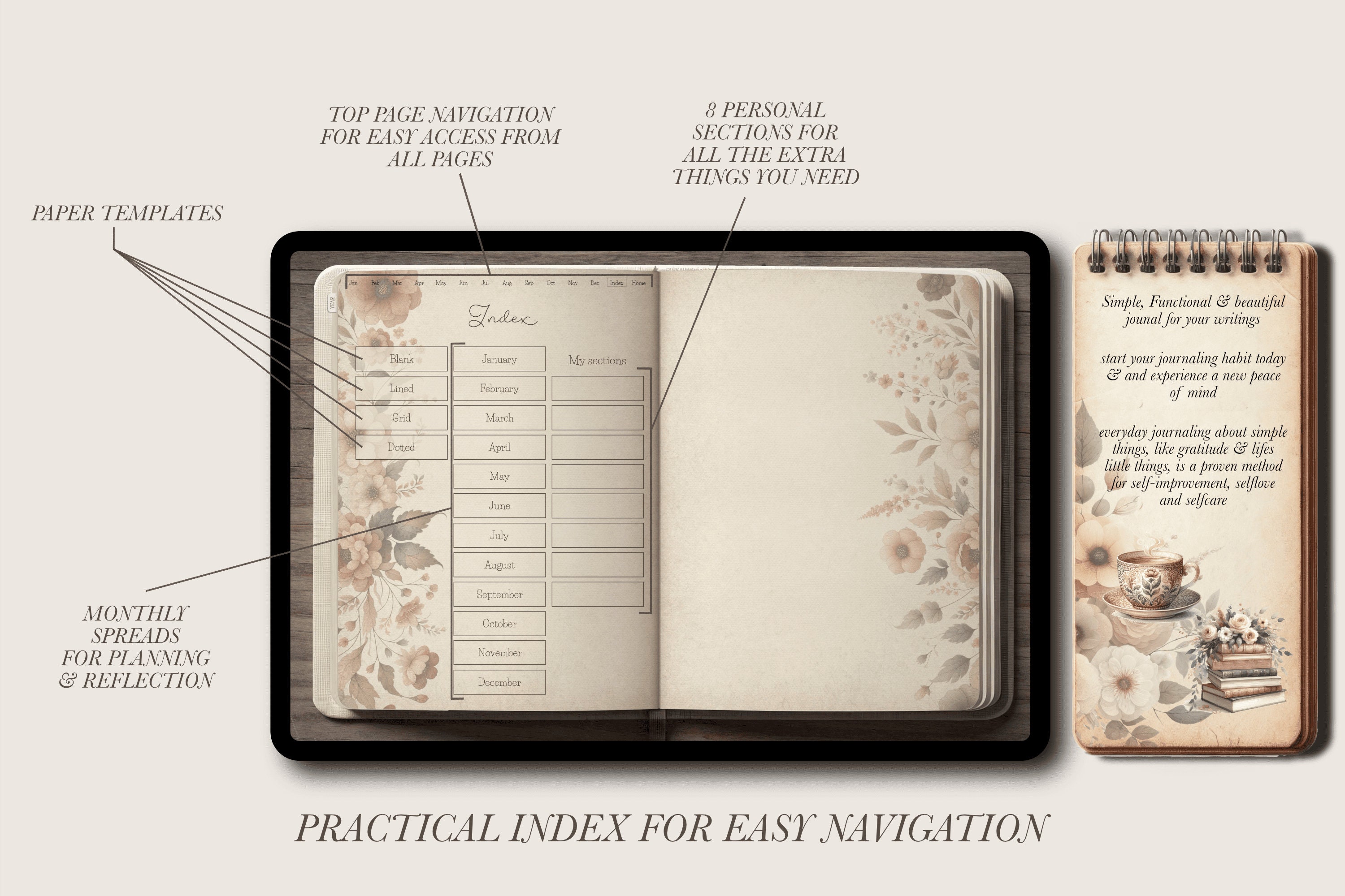 Digital Daily Journal, Junk Journal Diary, Self Care Self-improvement ...
