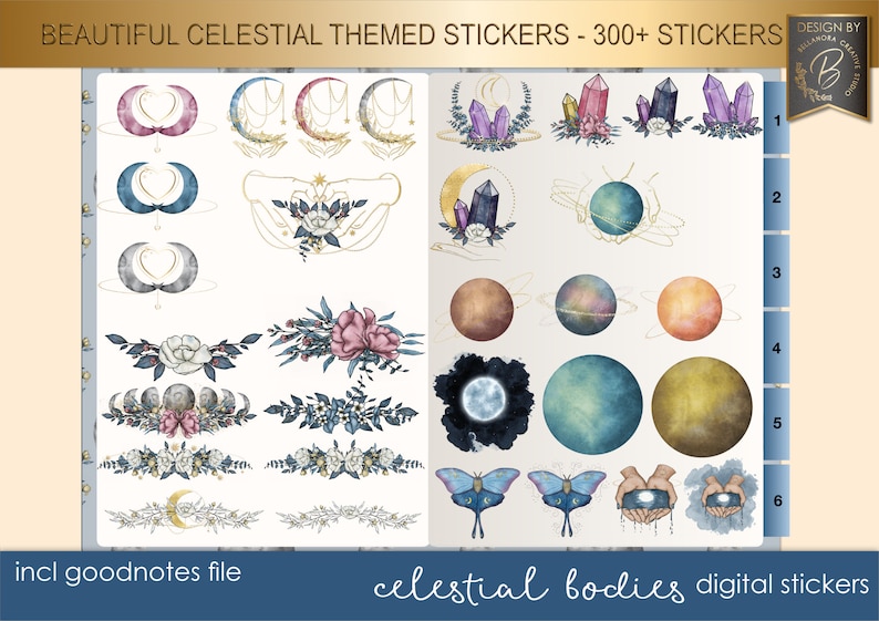 Zodiac Magic Moon Stickers, Astrology Galaxy Digital Stickers, Witchy ...