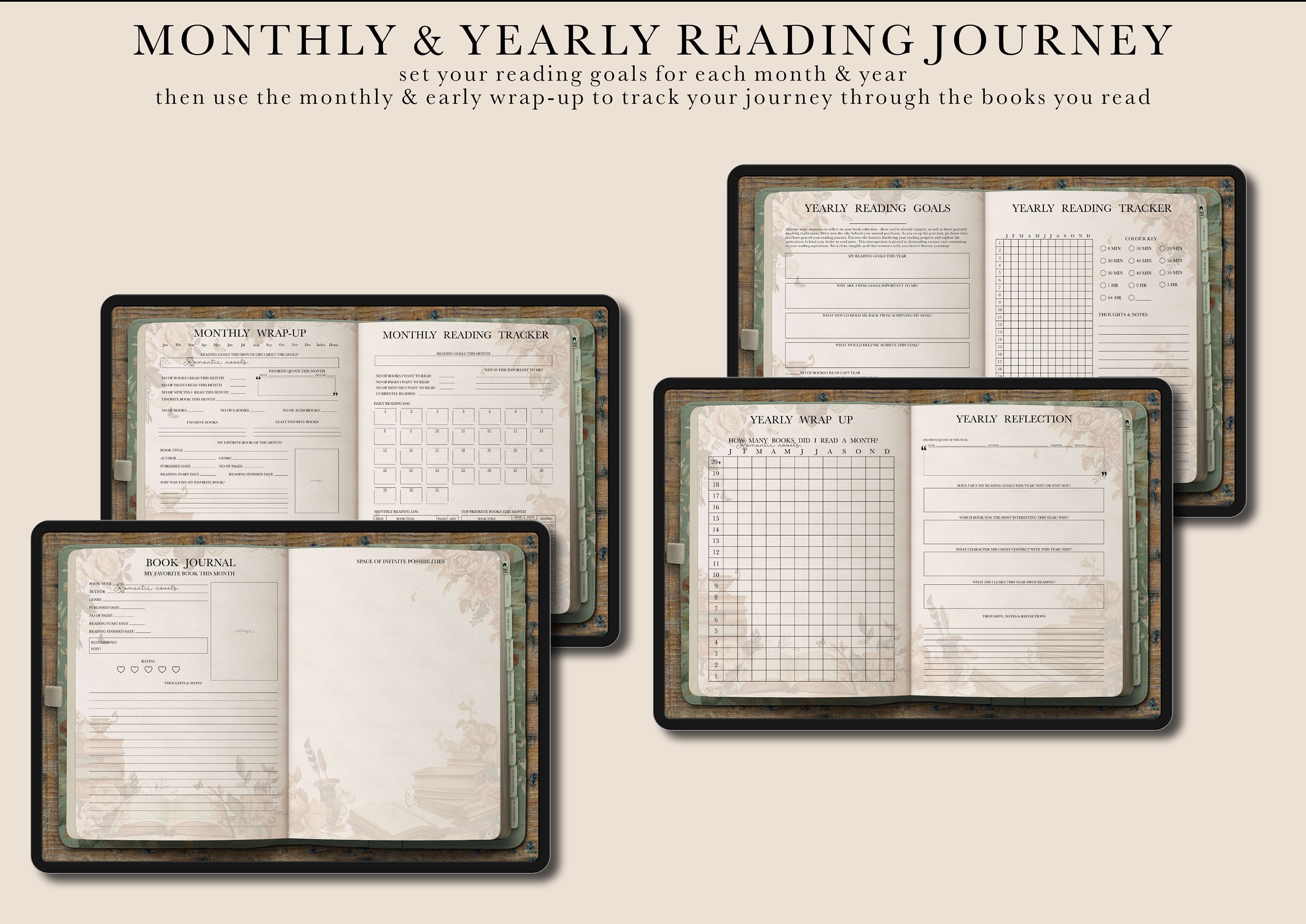 Digital Reading Journal, Digital Goodnotes Book Tracker, iPad Android ...