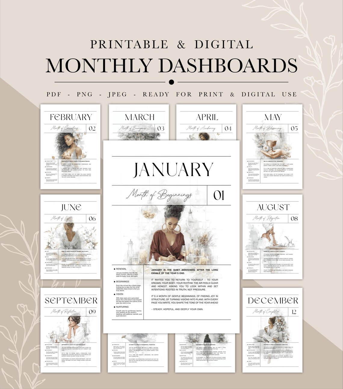 Monthly Planner Dashboards | Printable and Digital Inserts | Aesthetic ...