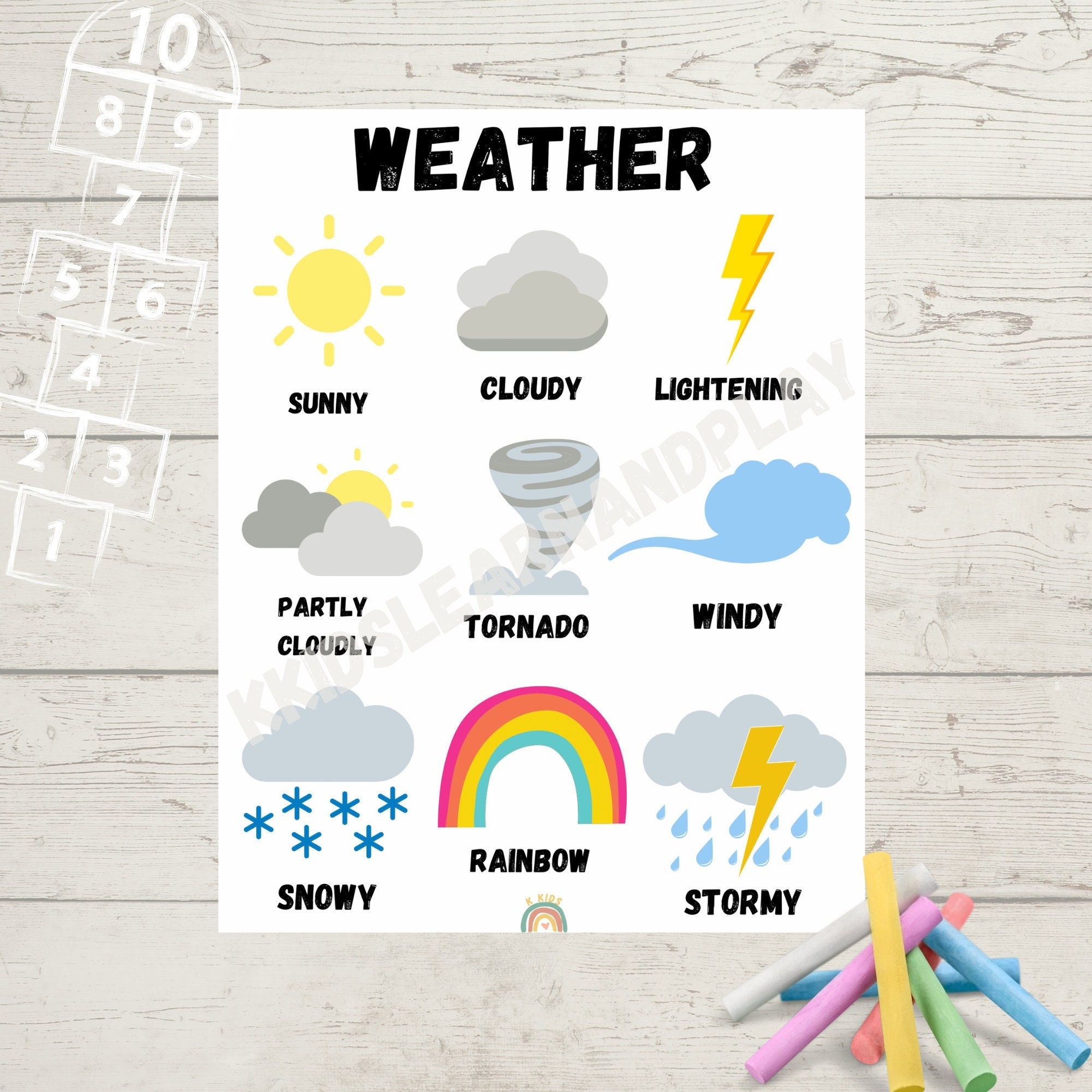 Weather Chart Printable, Homeschooling Educational Poster, Digital ...
