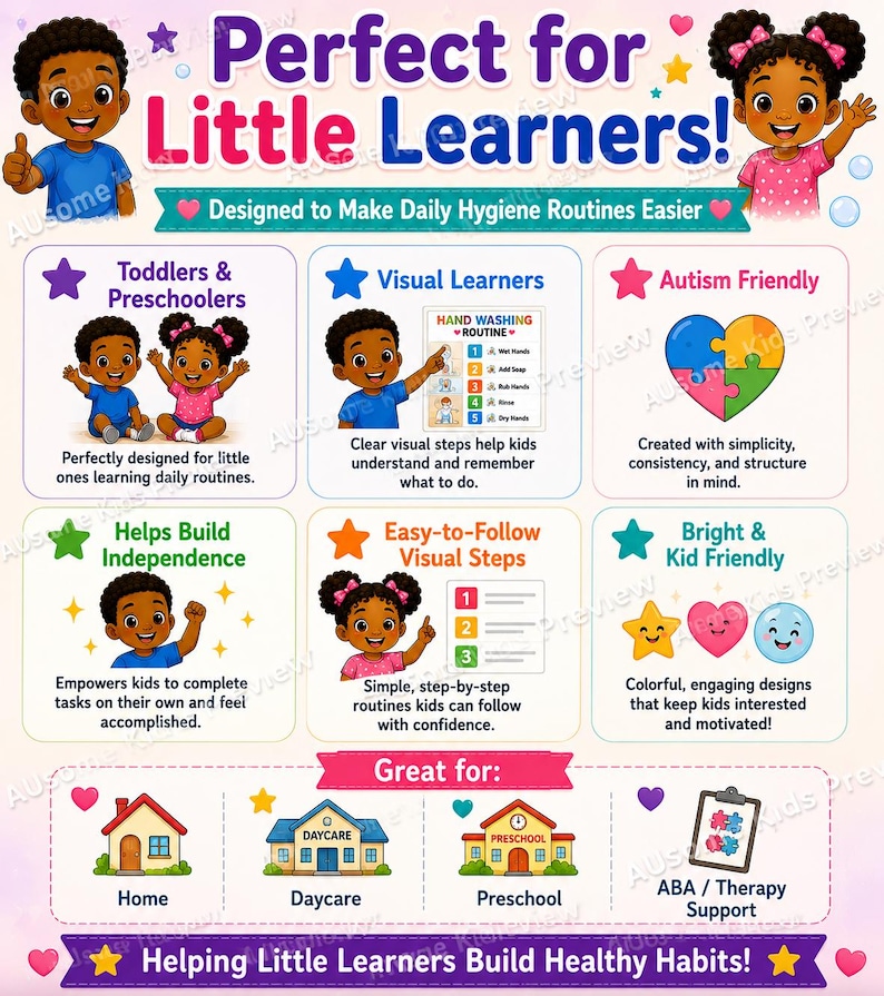 Kids Bath Time Routine Chart | Visual Hygiene Steps, Toddler Preschool ...