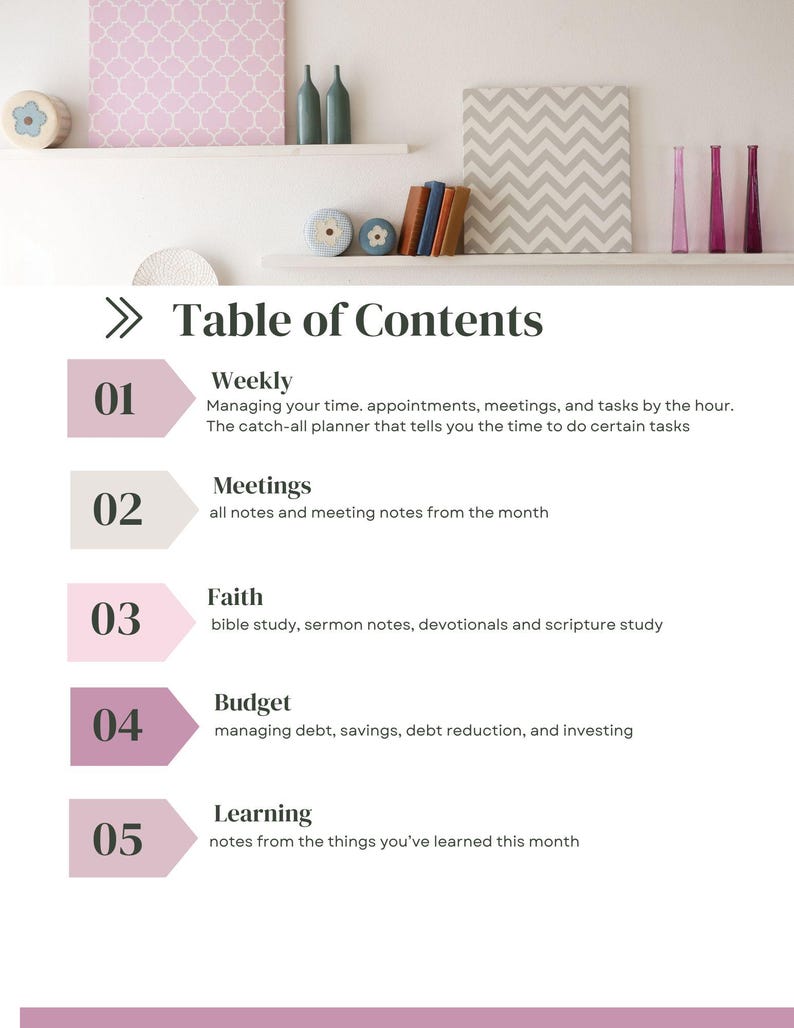Table of Contents (CUSTOM) - Etsy