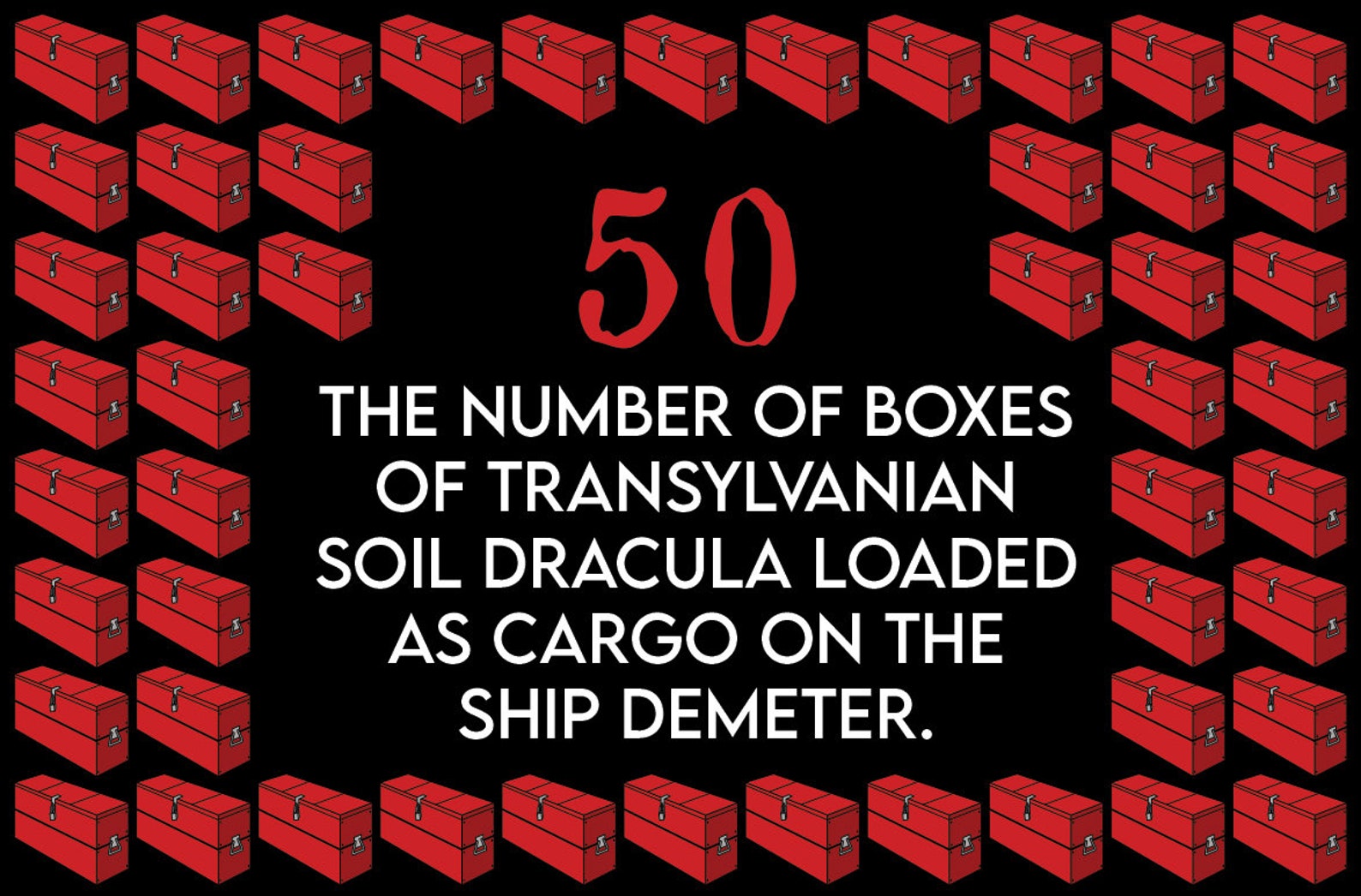 Vampire Infographic Digital Download a Handy Guide to the - Etsy