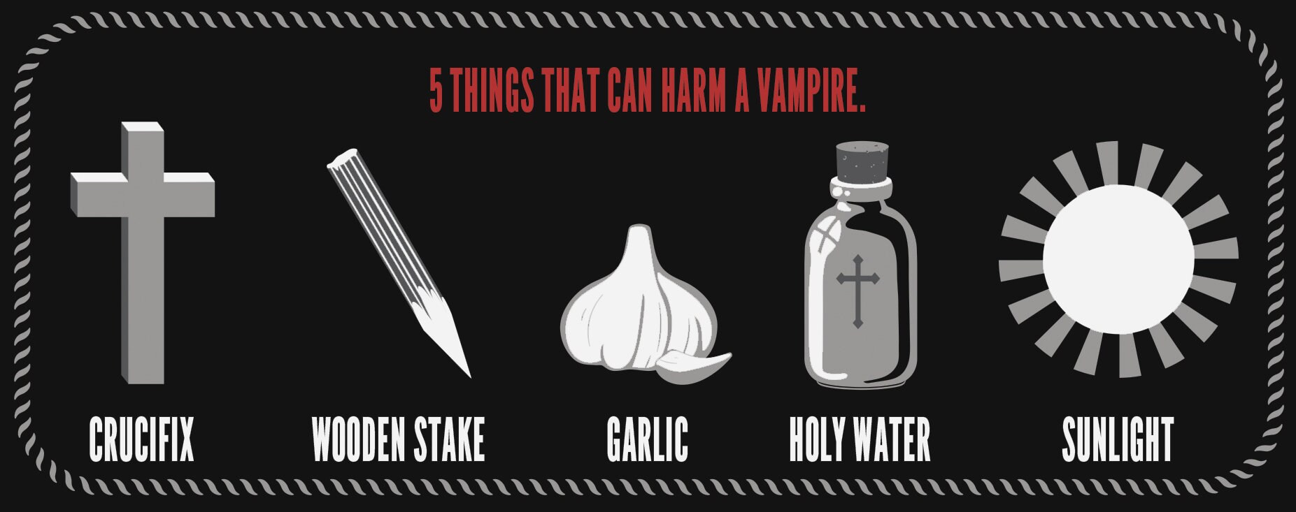 Vampire Infographic A3 Print a Handy Guide to the - Etsy