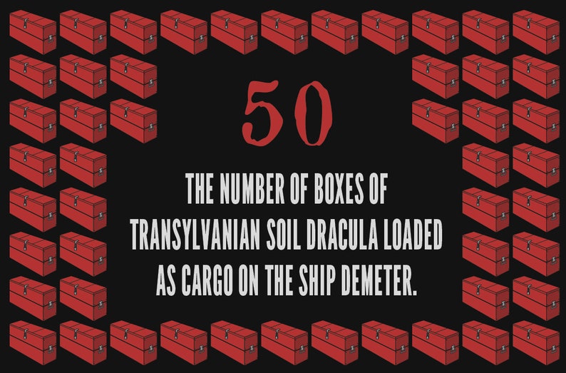 Vampire Infographic A3 Print a Handy Guide to the - Etsy